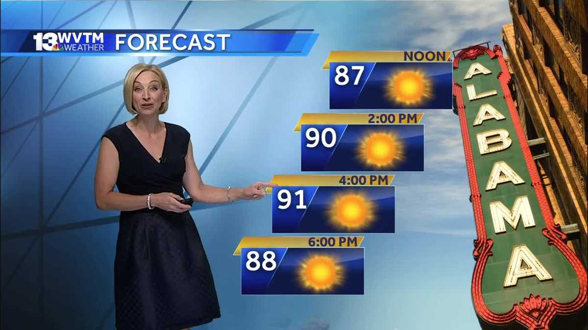 Stephanie Walker's Tuesday forecast