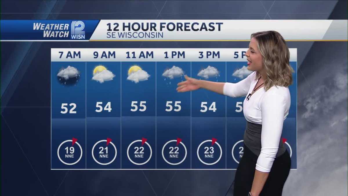 VIDEOCAST: Wet & Windy