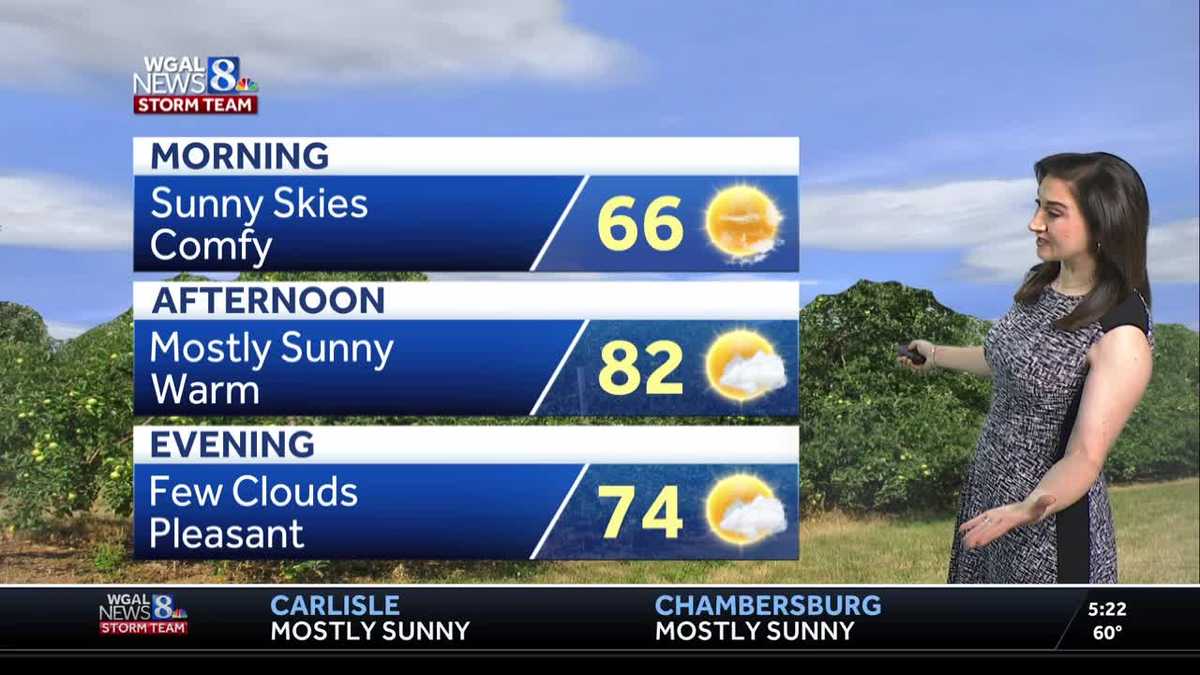 Pleasant Friday, warm weekend