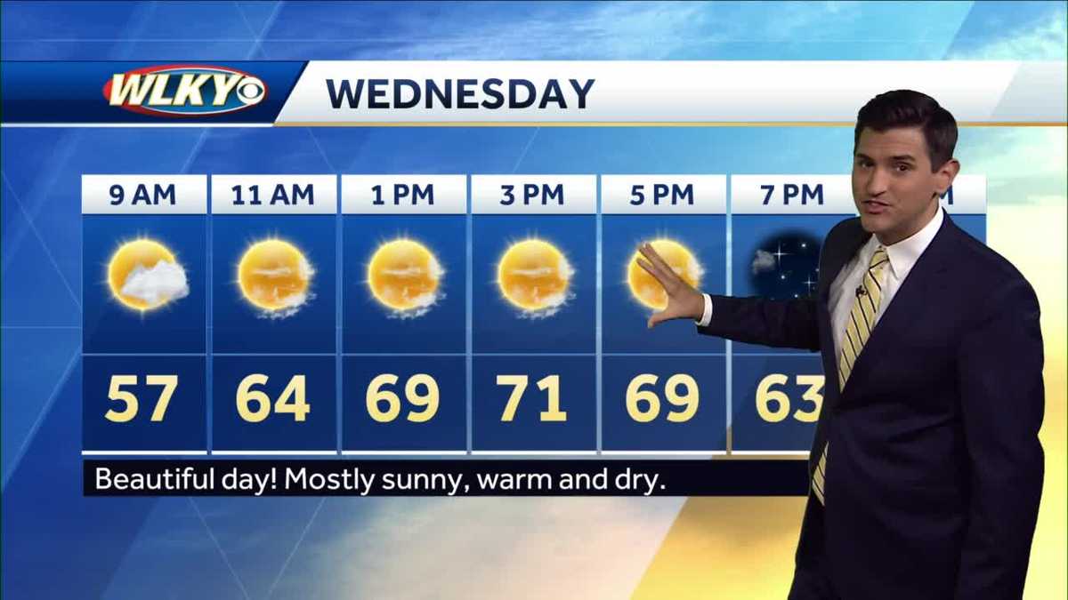 Bright and warm Wednesday