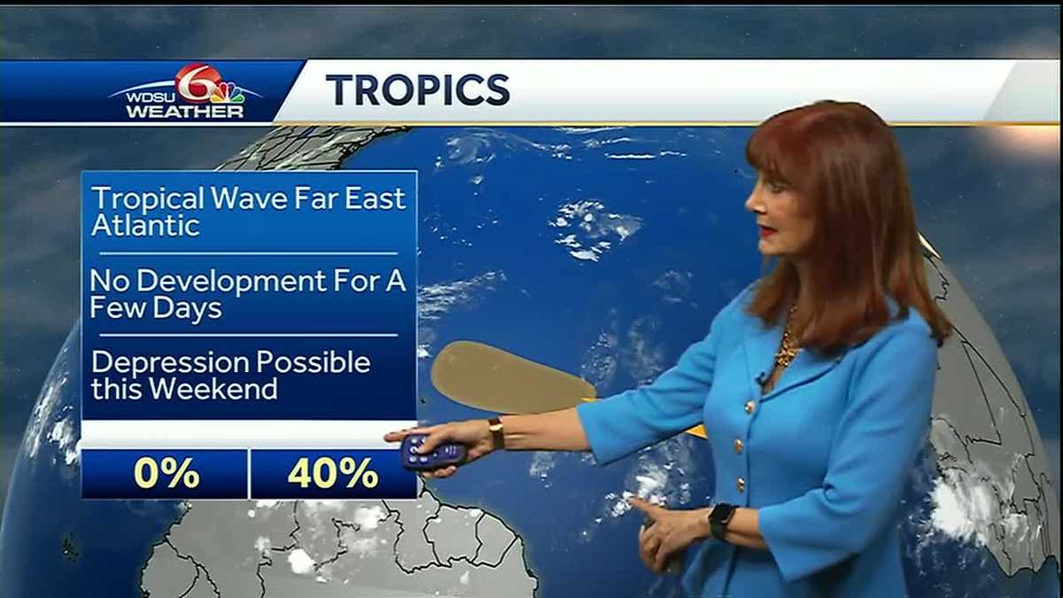 Watching the tropics