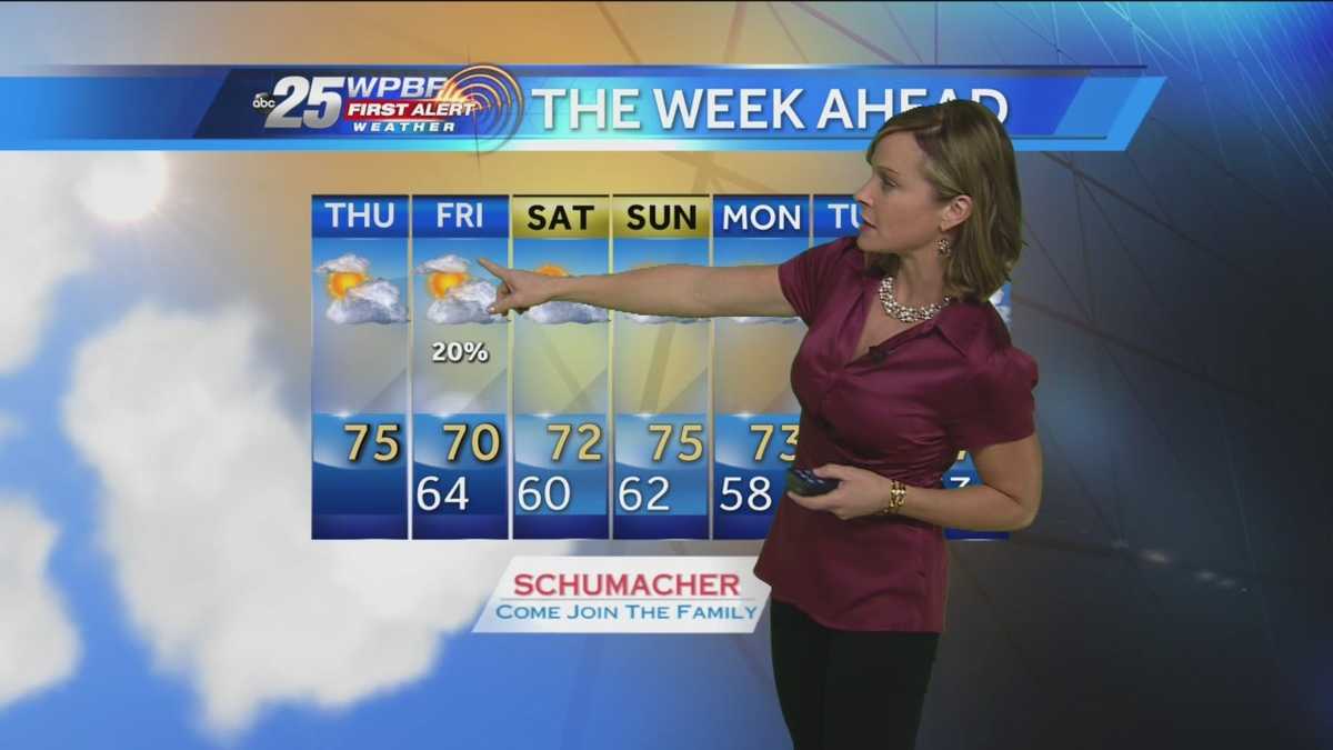 Friday cold front, sunny, cool weekend ahead