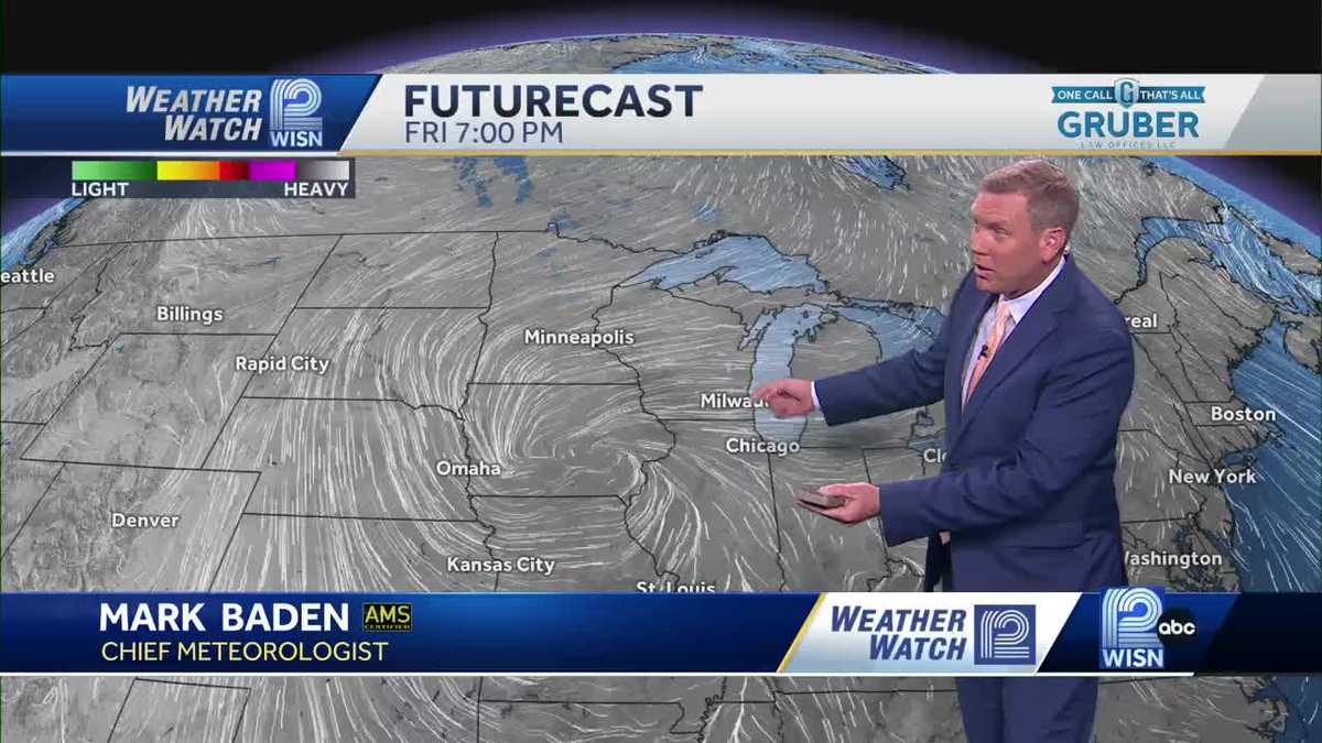 Weather: Wind & Rain