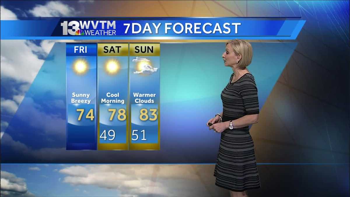 Fantastic weather this weekend