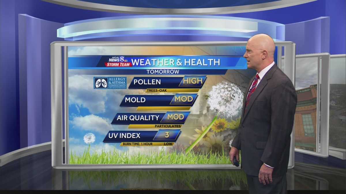 Joe Calhoun's forecast: Chilly, 32 degrees