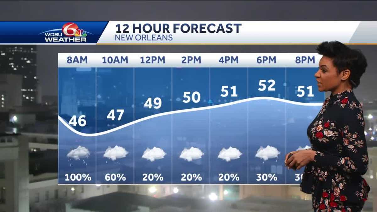 Chilly weekend, ice problems possible Monday