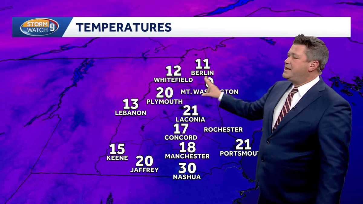 NH forecast video: Sunny day before rain, snow this week