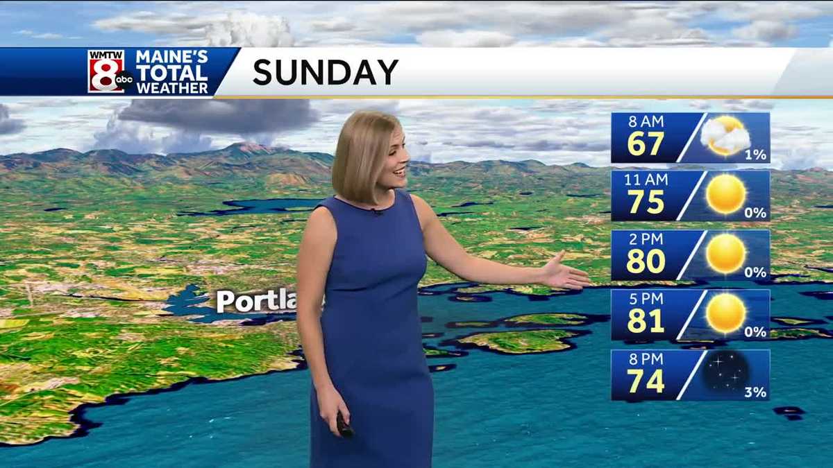 Sunny and warm today, cold front crosses tomorrow