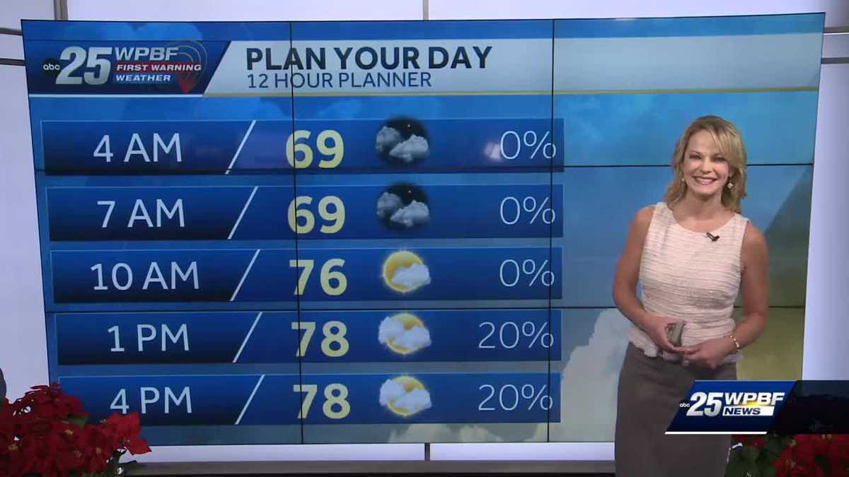 Variably cloudy and mild for South Florida