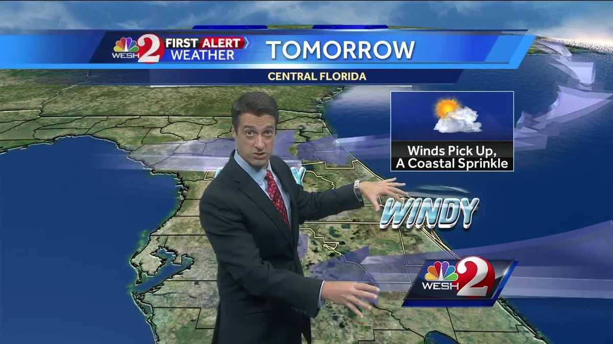 Windy Weather Wednesday