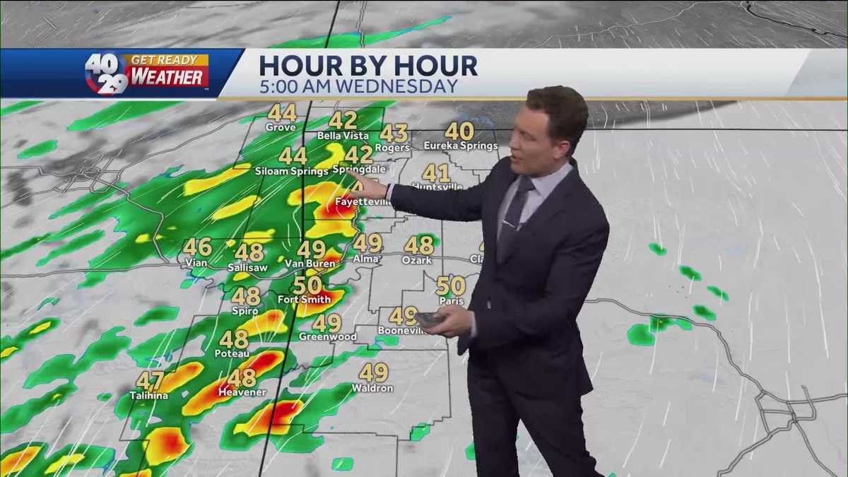 Strong cold front, rain possible