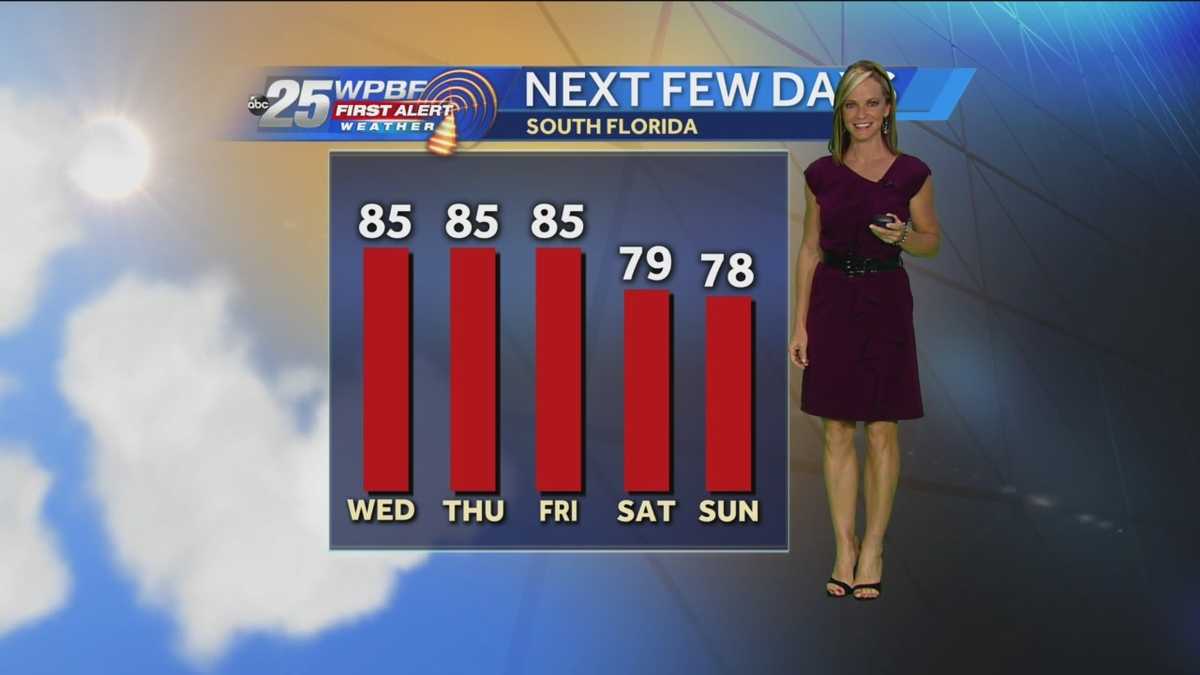 Sandra Shaw's Wednesday video forecast