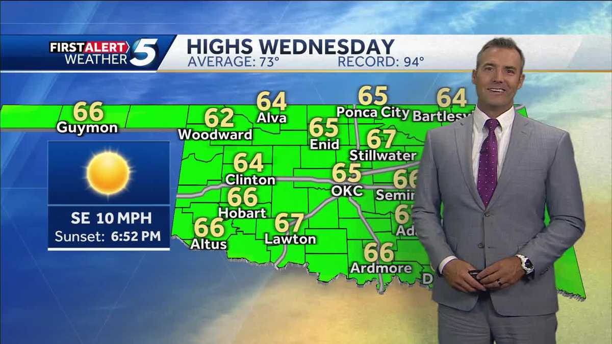 FORECAST: Cool afternoon on tap