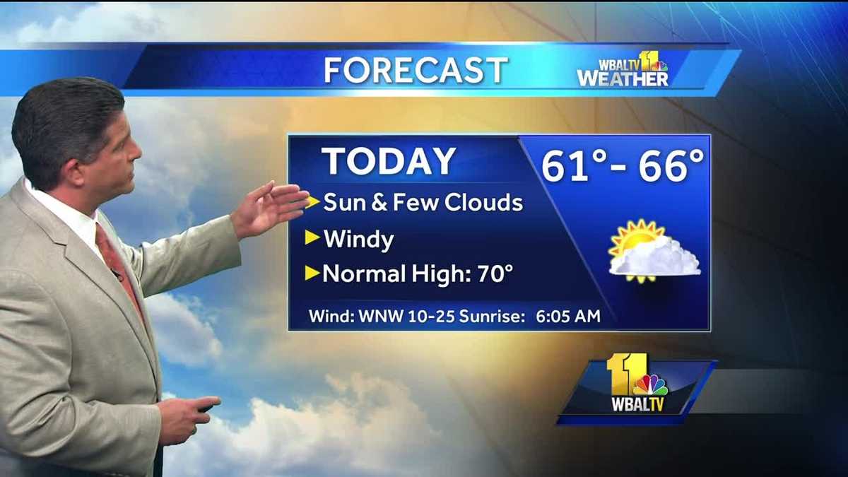 Video: Windy Wednesday ahead