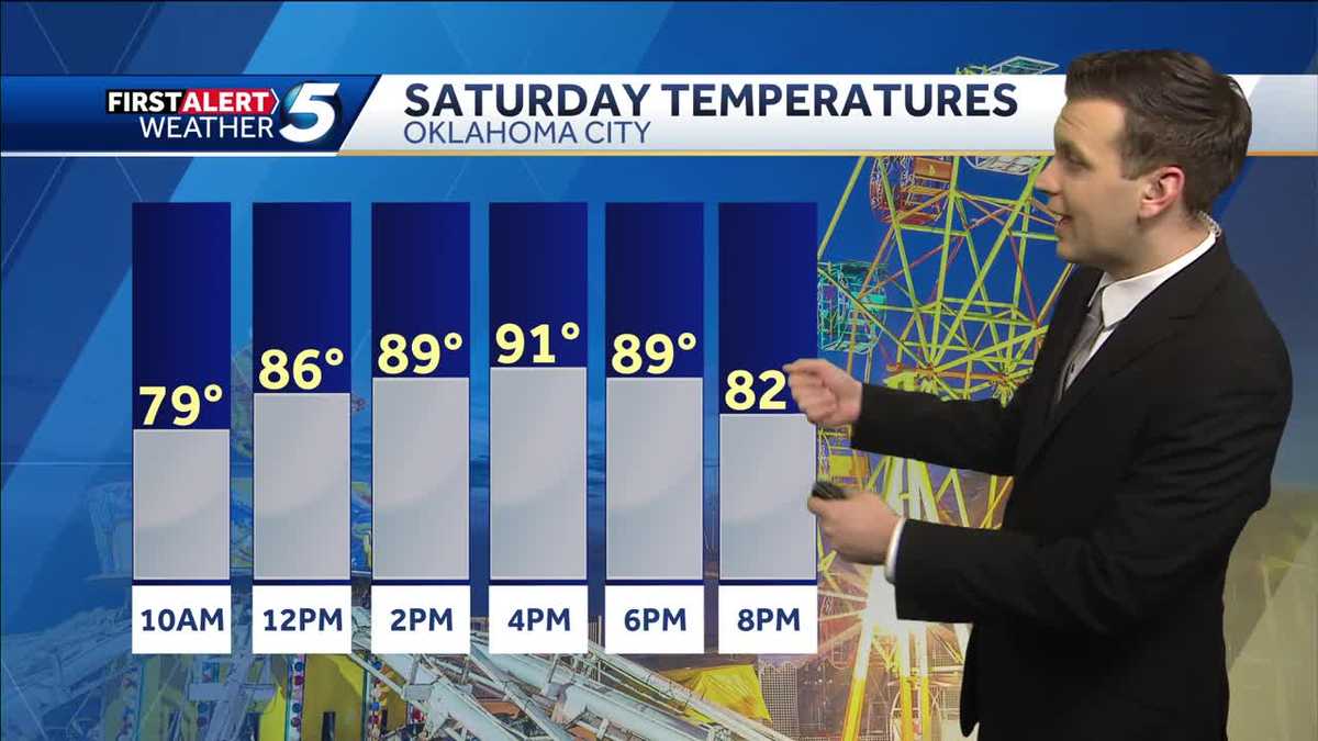 FORECAST: Hot Saturday