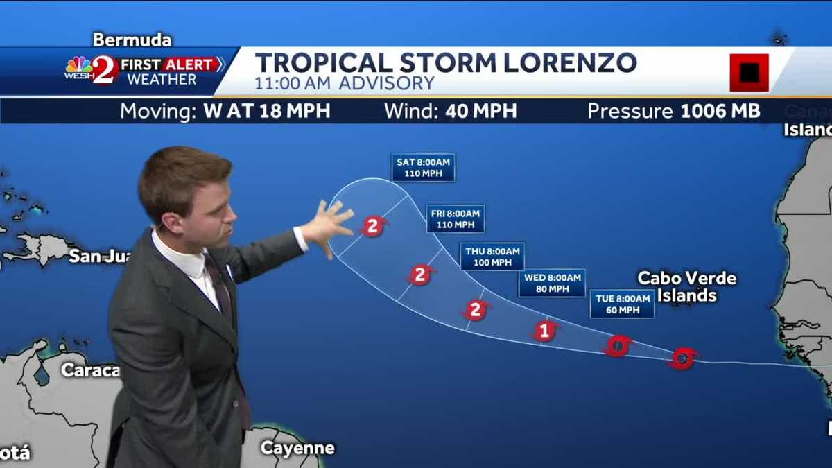 Tracking 3 tropical storms: What you need to know