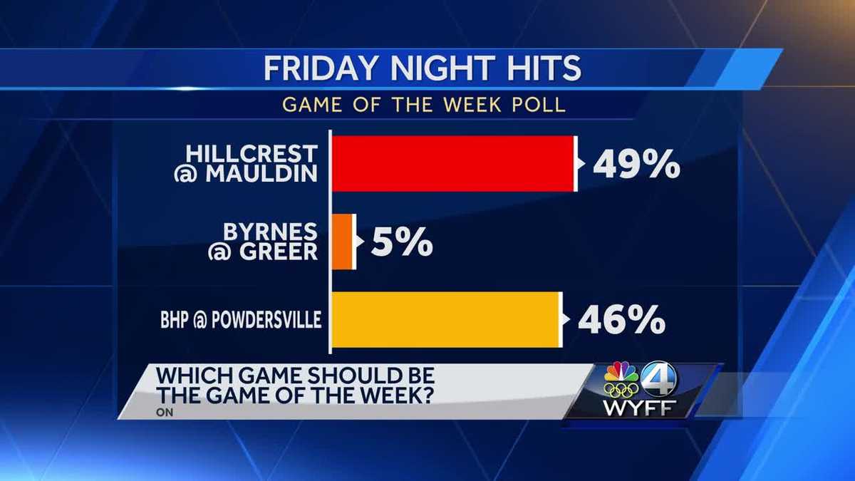 Game of the Week winner announced