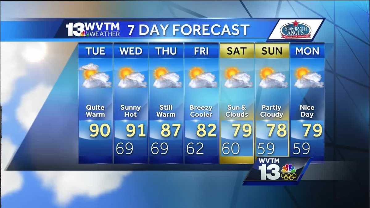 Stephanie Walker's Tuesday forecast