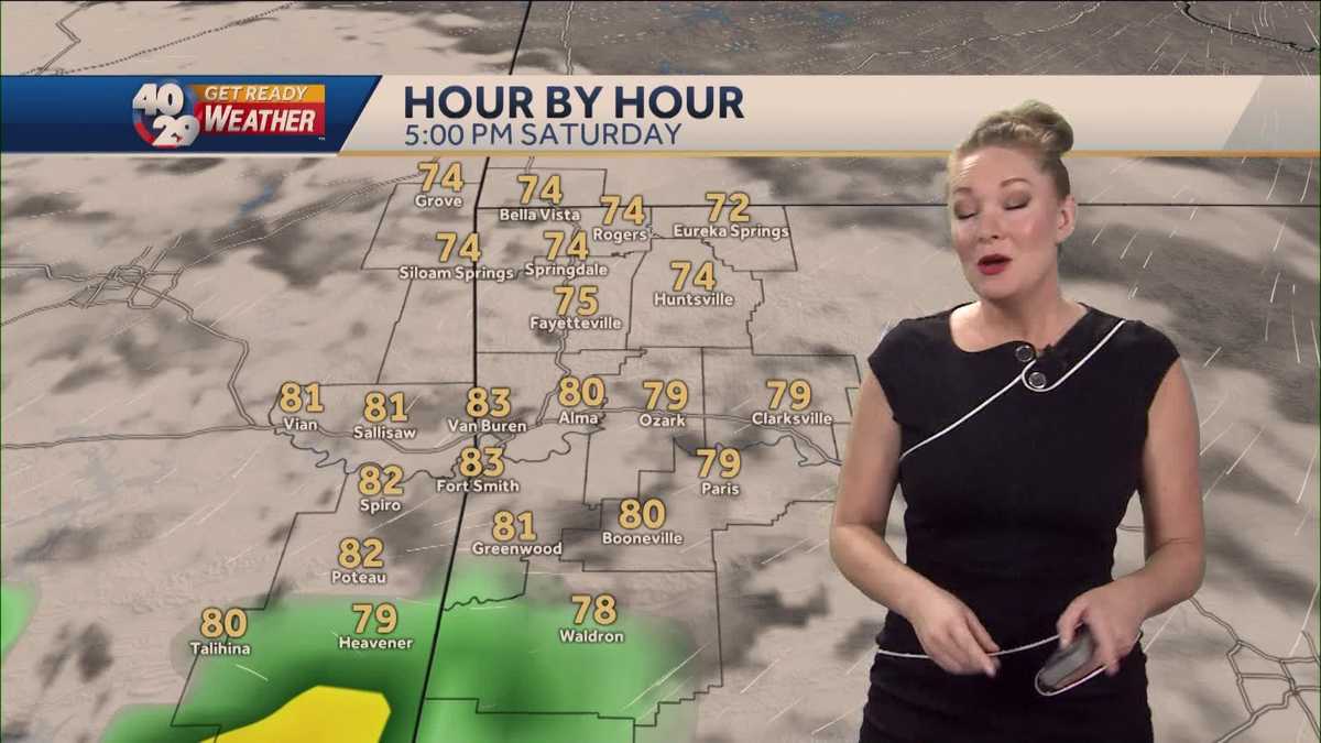 Impact Weather Today and Tomorrow