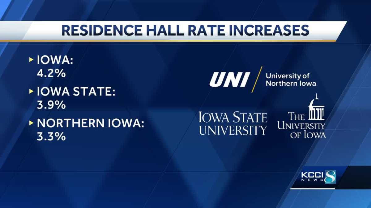 Rate increases approved for rooms at these Iowa universities