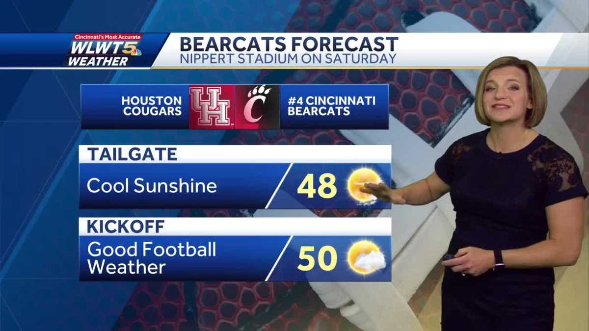 Another Day Near 60°