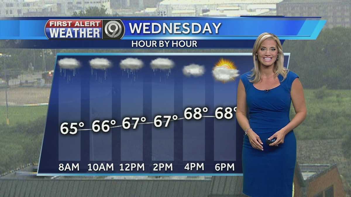 Temps to stay in the 60s Wednesday