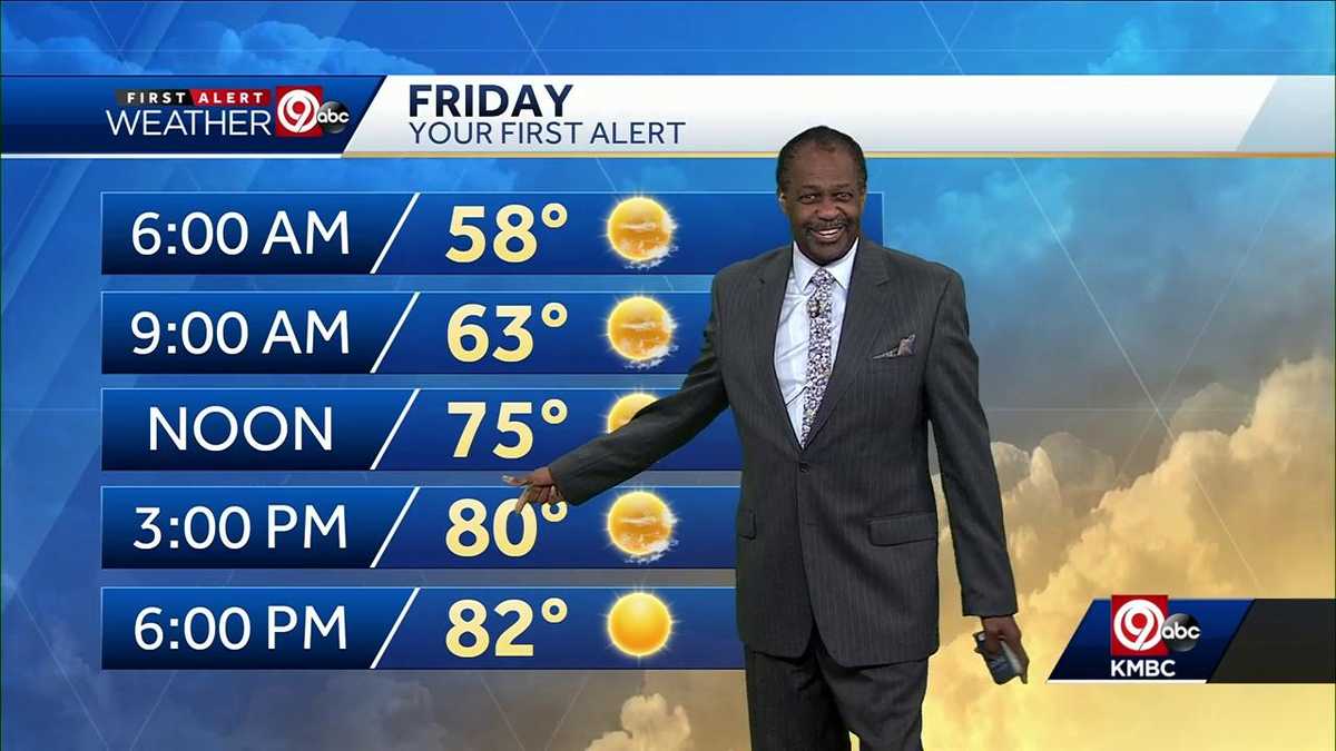 Pleasant weather ahead for your Friday