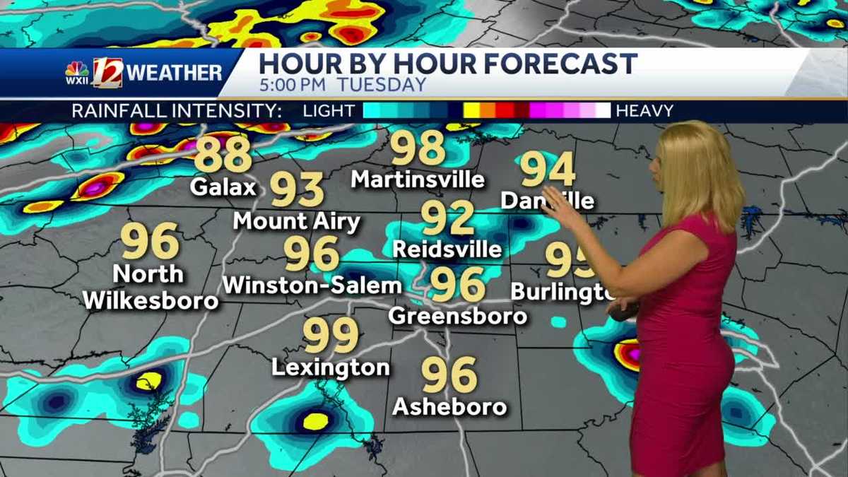 WATCH: Passing Showers Overnight and Severe Storm Risks Tuesday