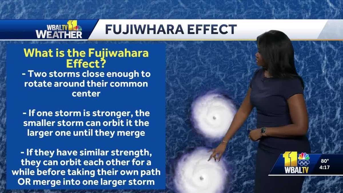 Weather Talk: What is the Fujiwhara effect?