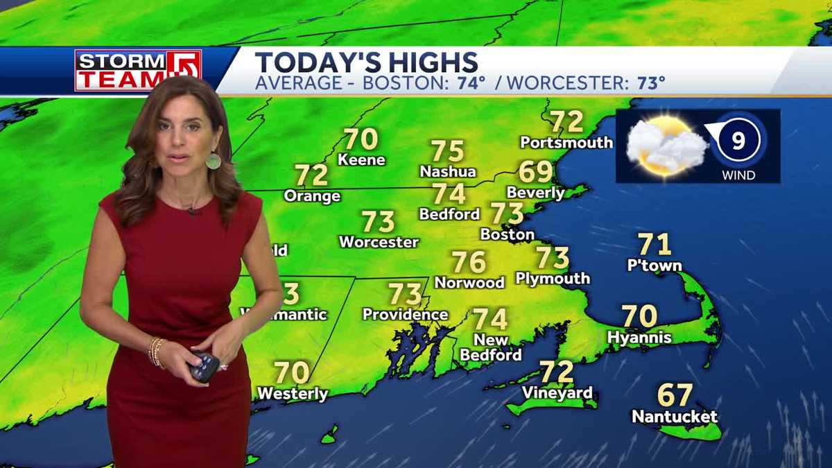Video: Sunny, dry day before humidity inches up