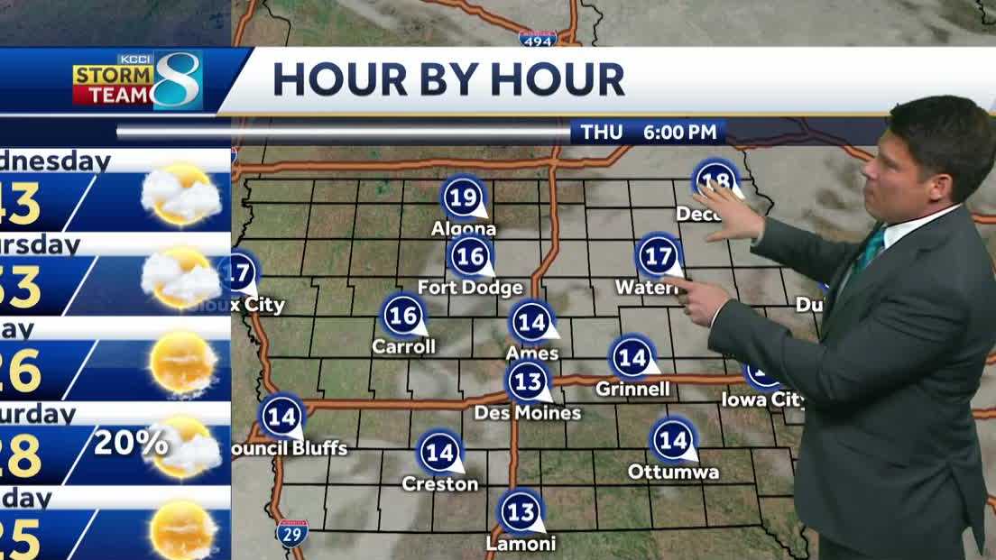 Iowa weather: One more day in the 40s before colder weather moves in ...