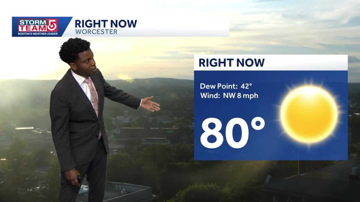 Video: Weekend showers, brighter next week