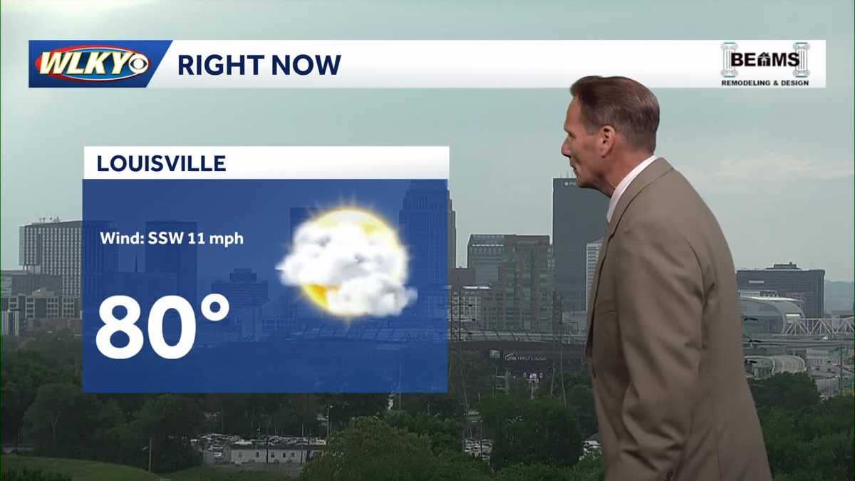 Scattered showers tonight followed by beautiful weekend weather