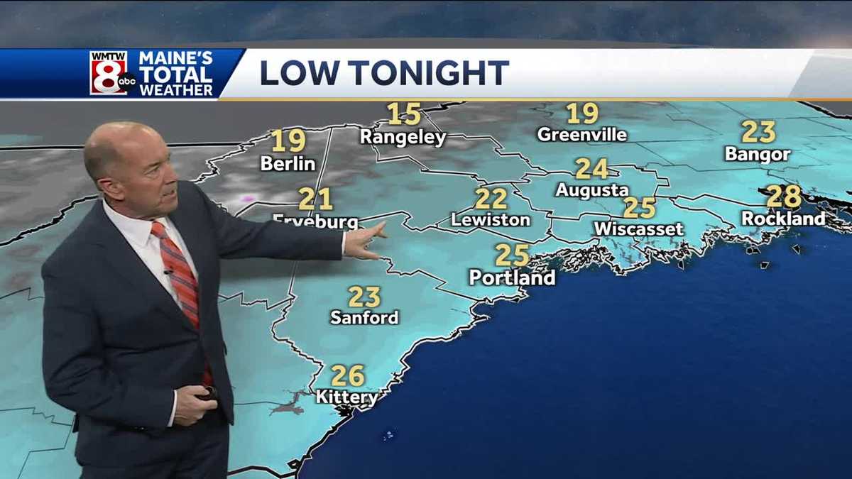 Wind and cold brings the feel of mid-winter Friday