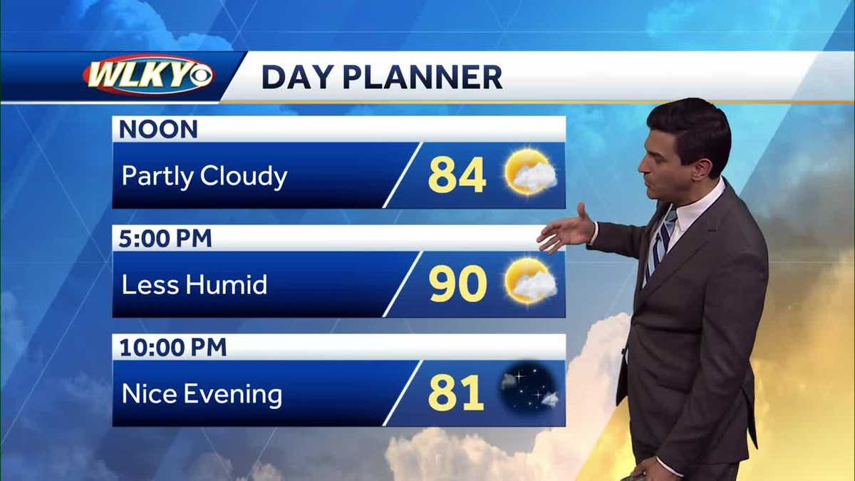 Dry and less humid Friday