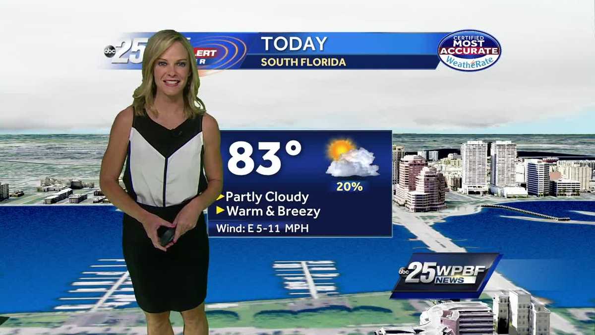 Sandra Shaw's Video Forecast