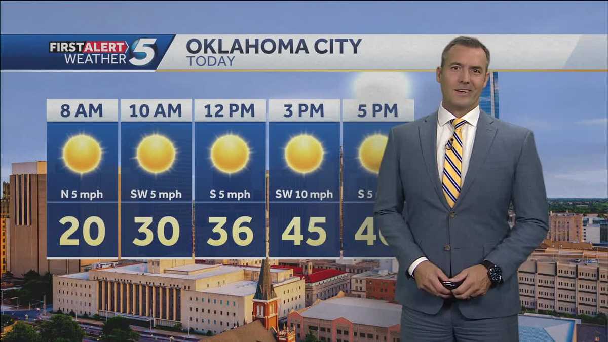 FORECAST: Warmer weather coming