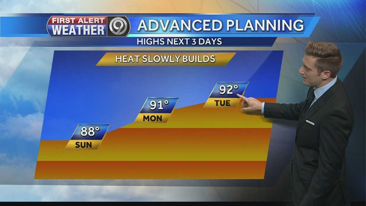 Temperatures will be getting toasty