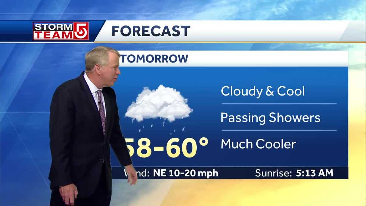 Video: Dramatic temperature drop coming for many tonight