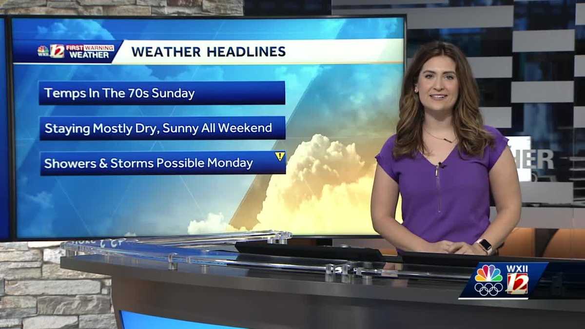 WATCH: Beautiful Weather For Weekend, Storms Monday