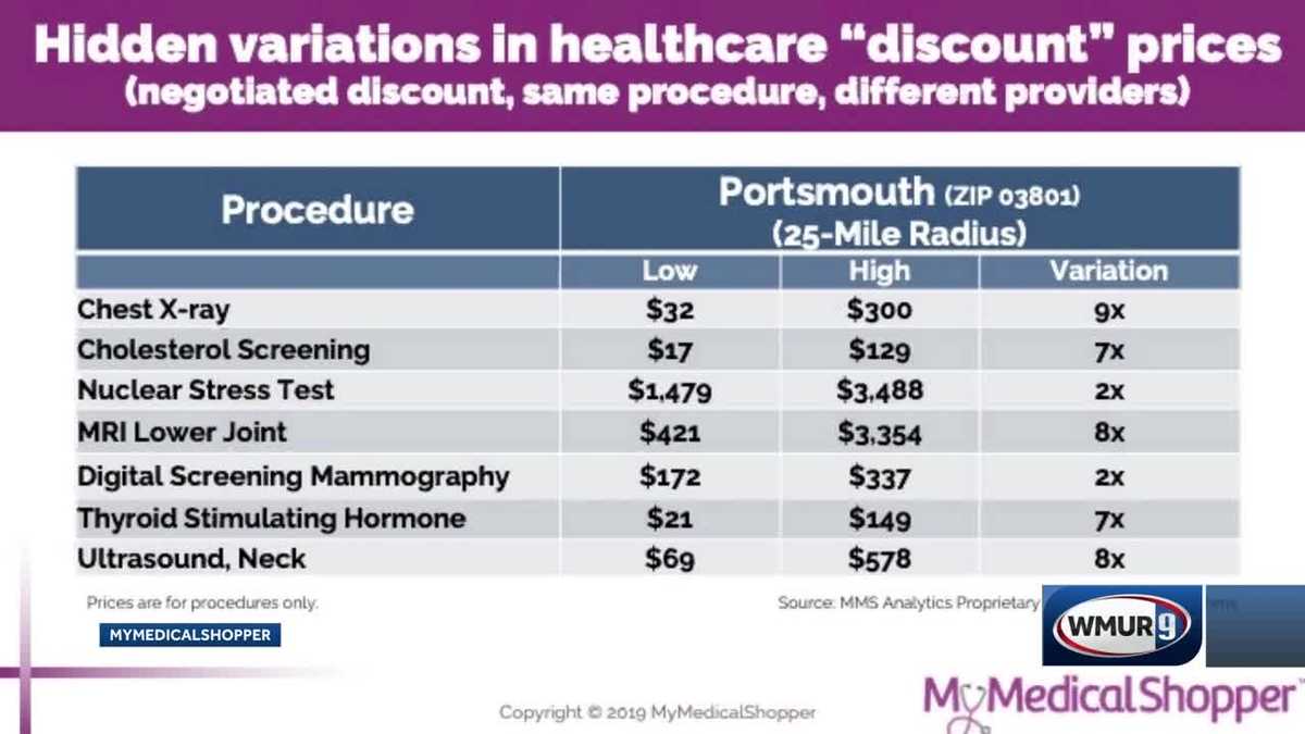 A NH company’s medical shopping tool for transparency of costs