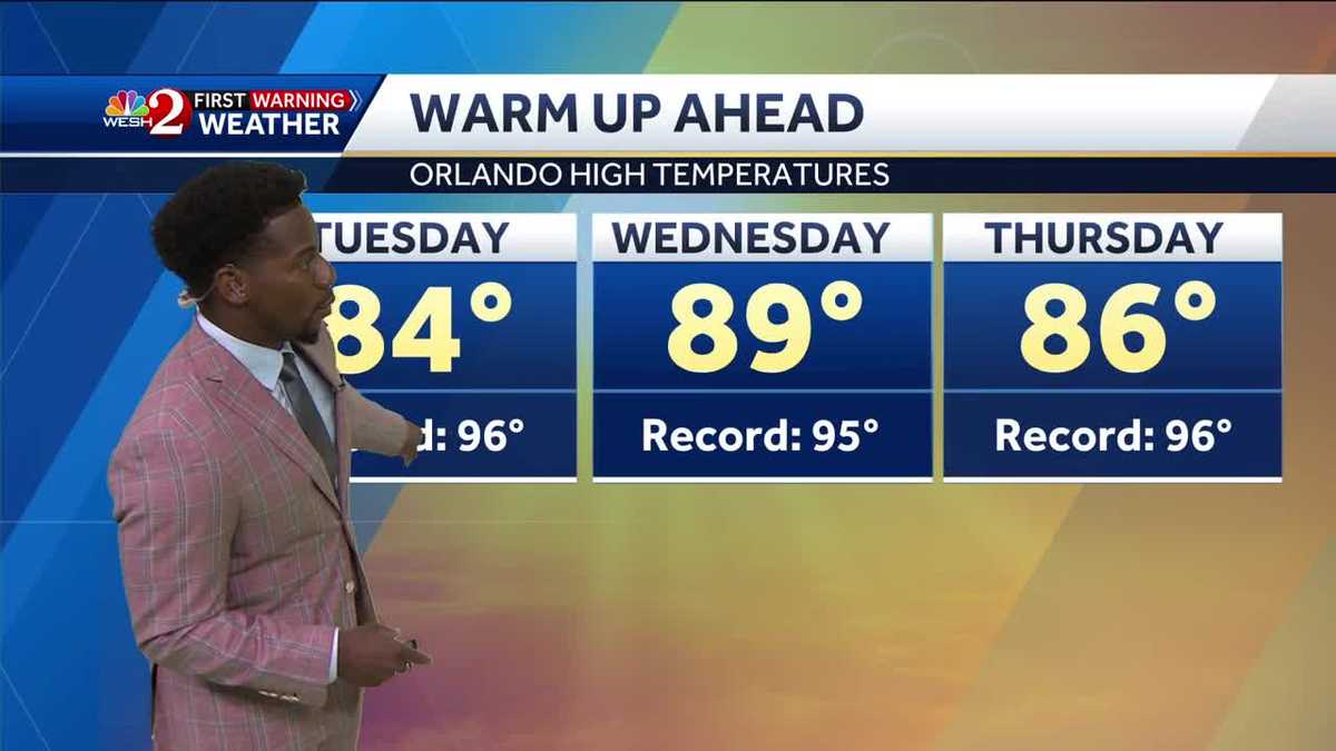 Warmer Week Ahead