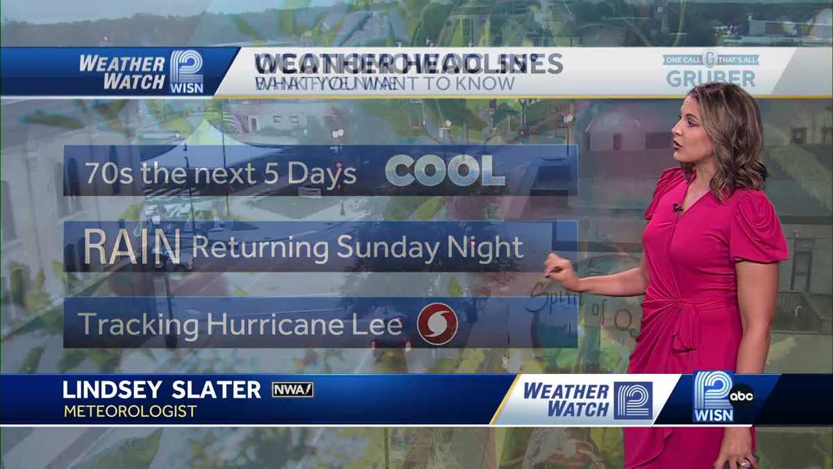 Weather: Misty to Marvelous