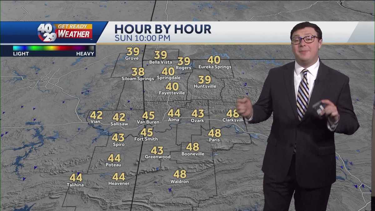 Cold Front Moves In Today, With Cool Temps Tomorrow