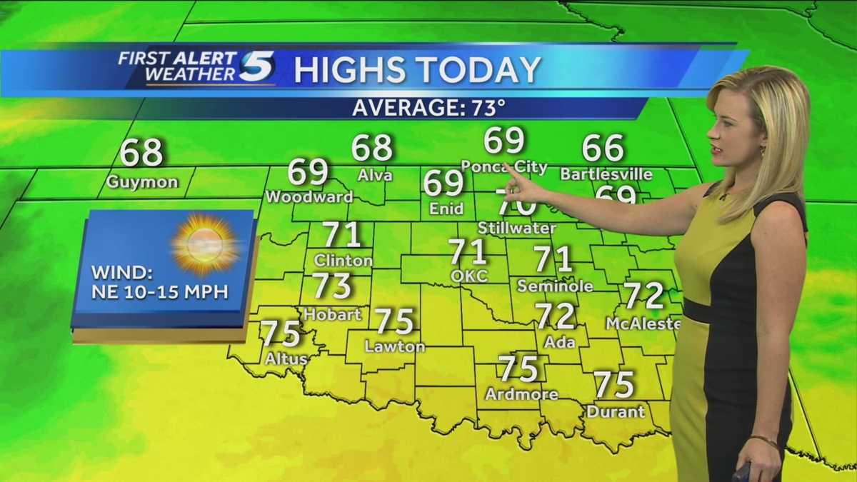 Saturday Morning Weather