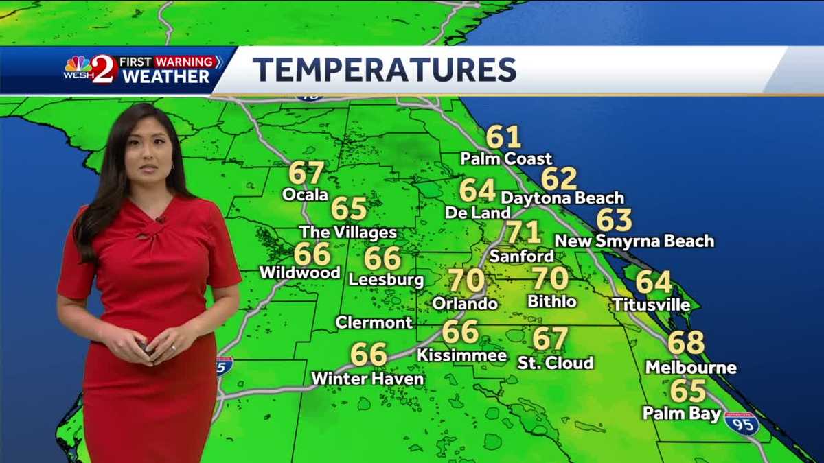 Mild and Comfortable Weekend Ahead