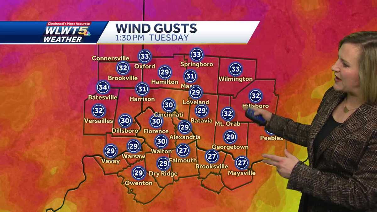 Windy Start to Spring