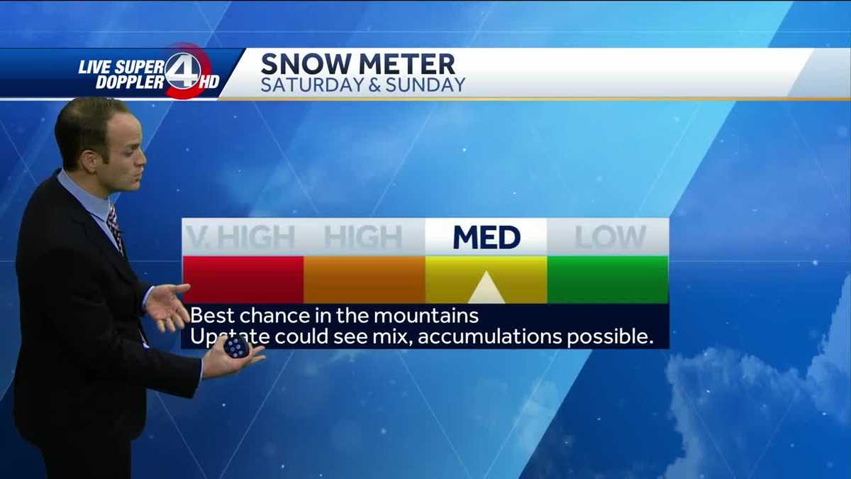 Chris Justus Complete Forecast