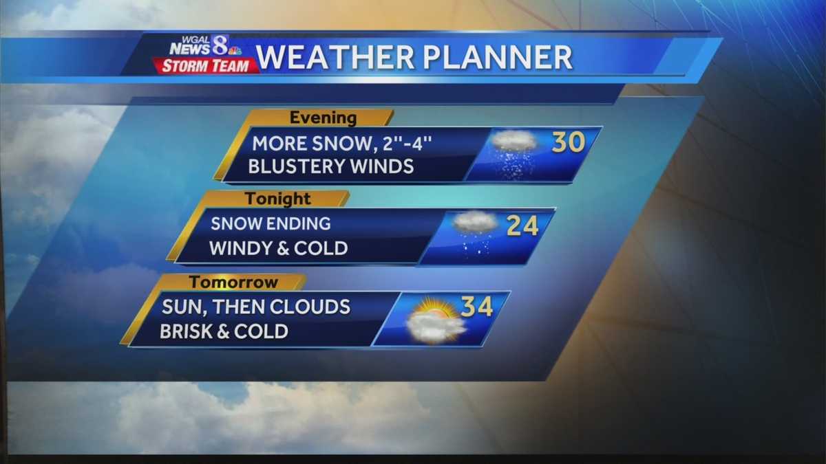 Storm wrapping up: 2" to 4" this evening, clearing late tonight