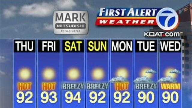 ERIC'S WEATHER FORECAST FOR JUNE 6TH